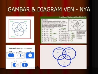 Diagram ven himpunan matematika diskrit . | PPTX