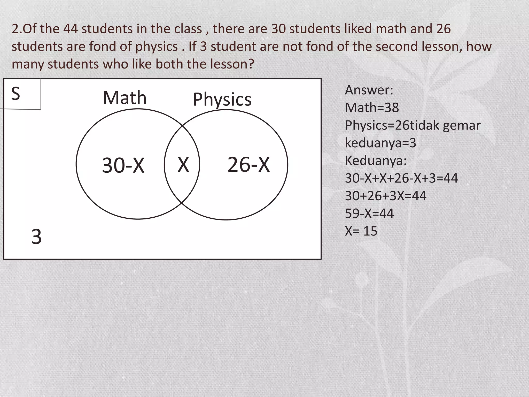 Diagram venn | PPTX