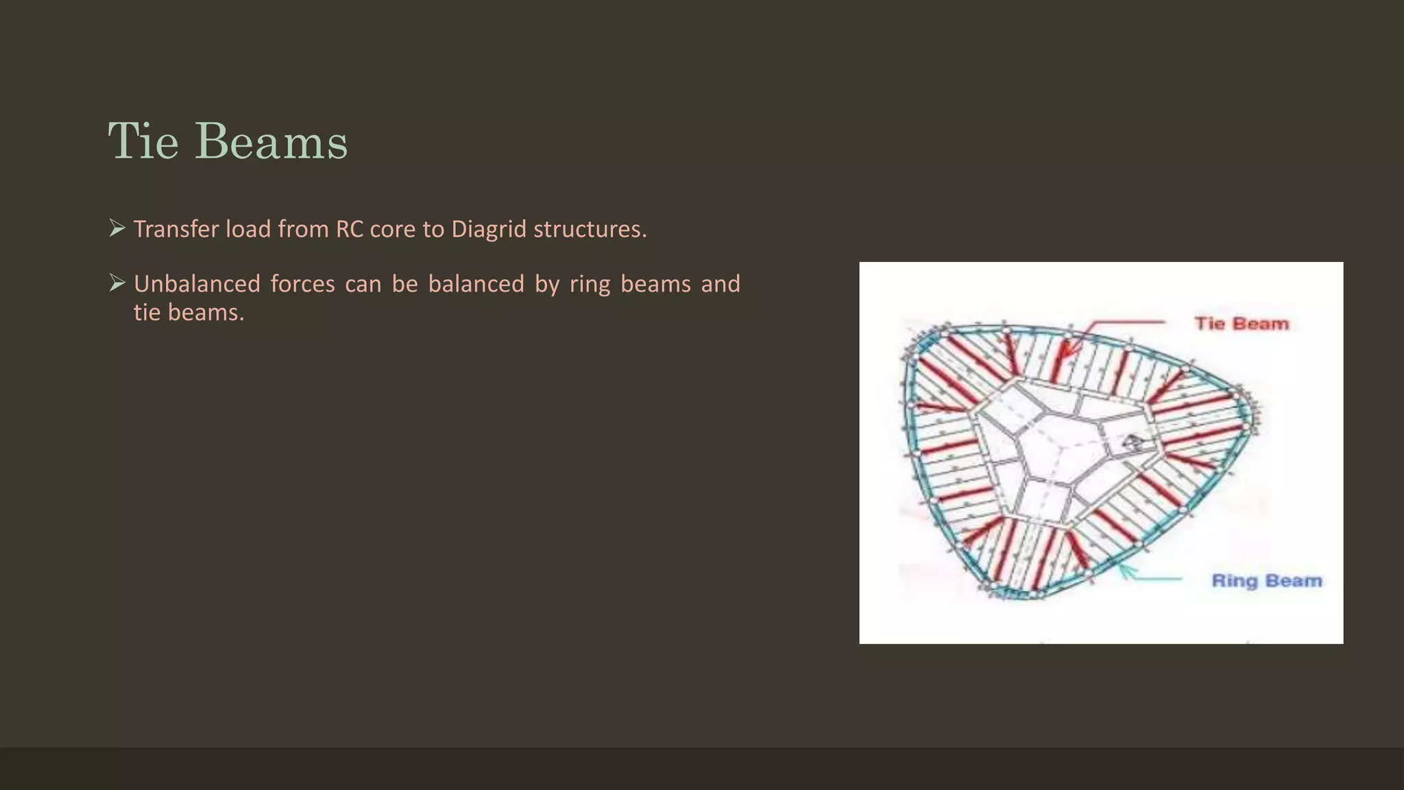 Diagrid structural system | PPTX