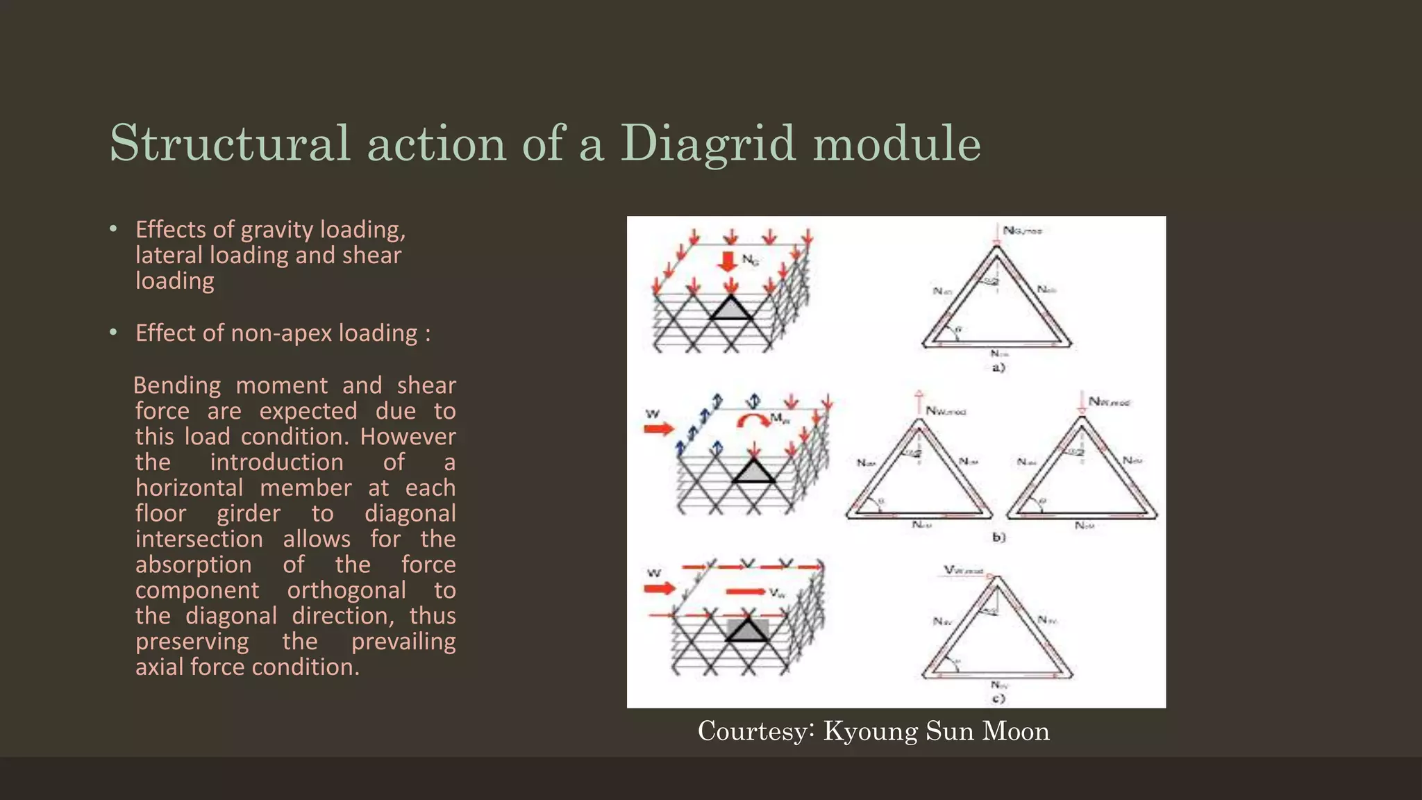 Diagrid structural system | PPTX