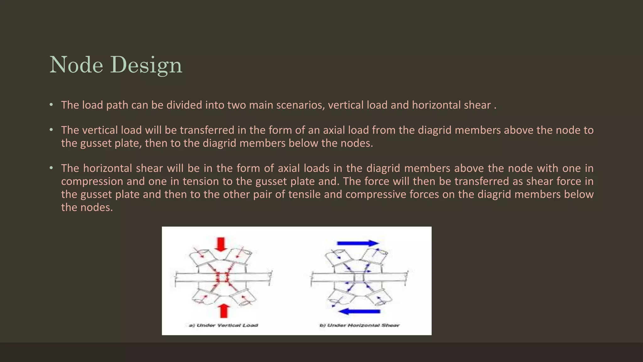 Diagrid structural system | PPTX