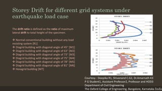 Diagrid structural system | PPTX