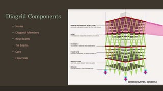 Diagrid structural system | PPTX | Civil Engineering Industry | Industries