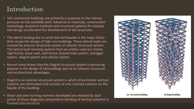Diagrid structural system