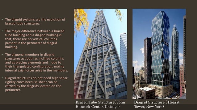 Diagrid structural system