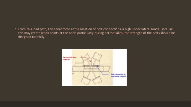 Diagrid Structural System