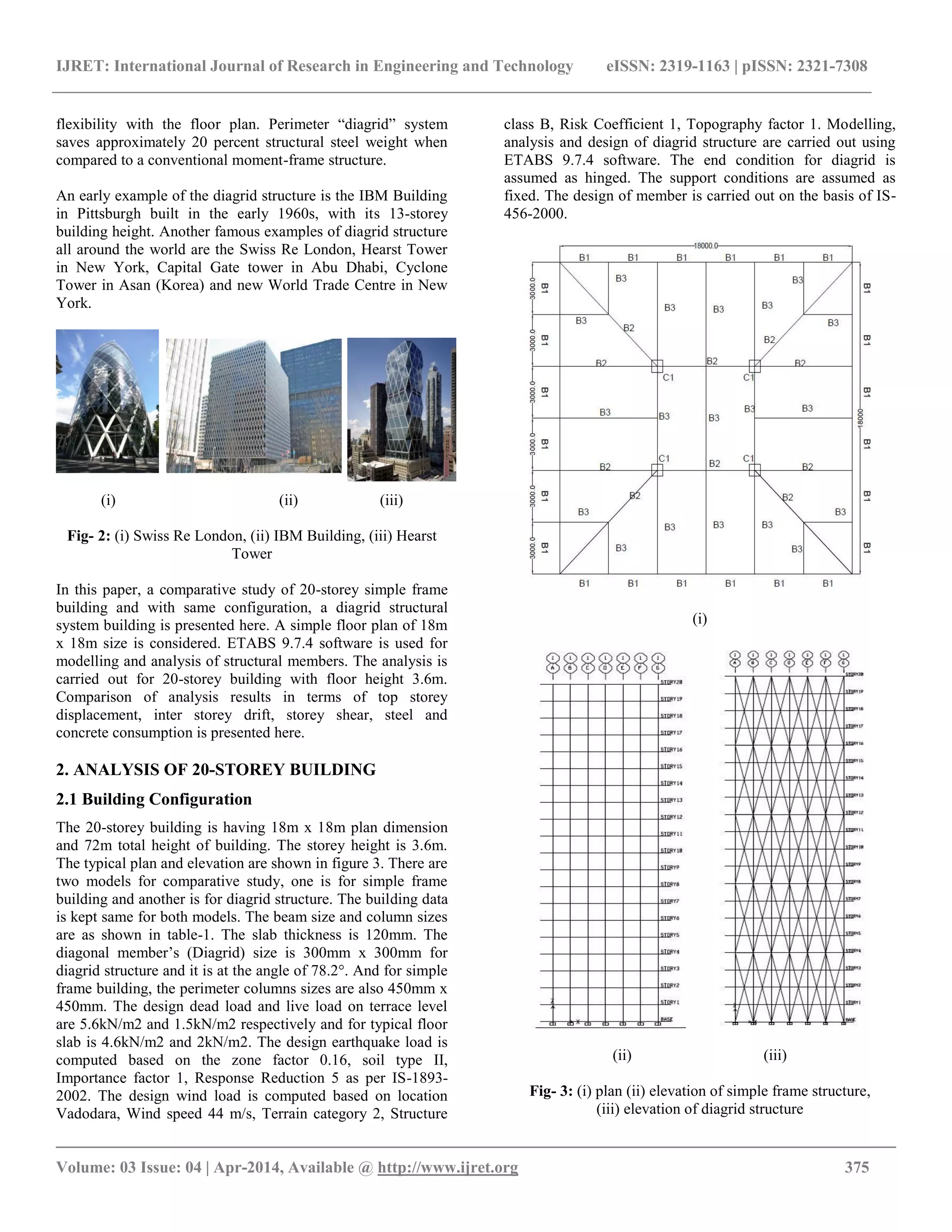 Diagrid structural system strategies to reduce lateral forces on high rise buildings | PDF