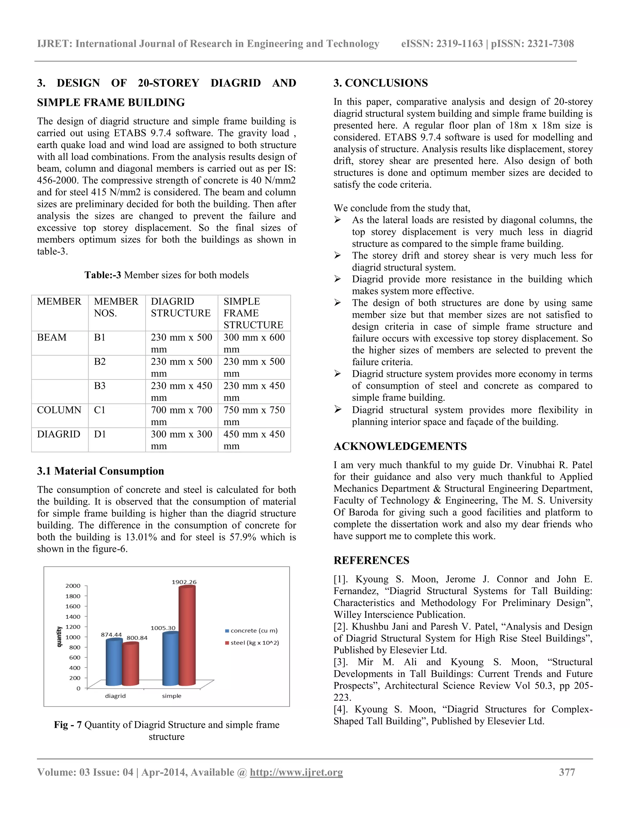 Diagrid structural system strategies to reduce lateral forces on high ...
