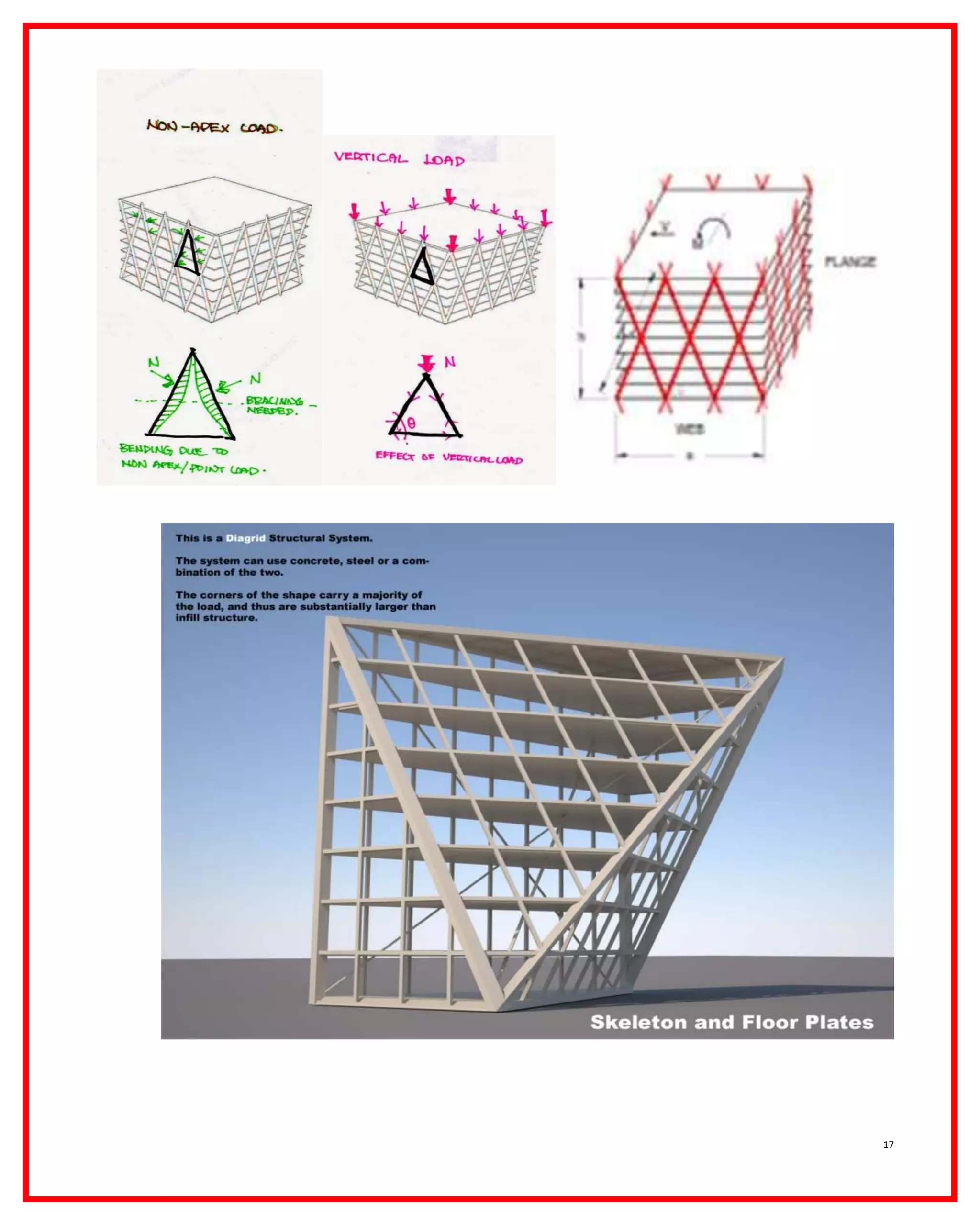 Diagrid structure system - شبكات العقد الاطارية | PDF