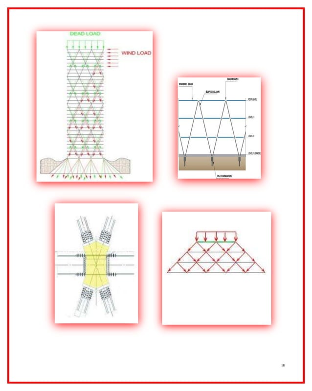 Diagrid structure system - شبكات العقد الاطارية | PDF | Free Download