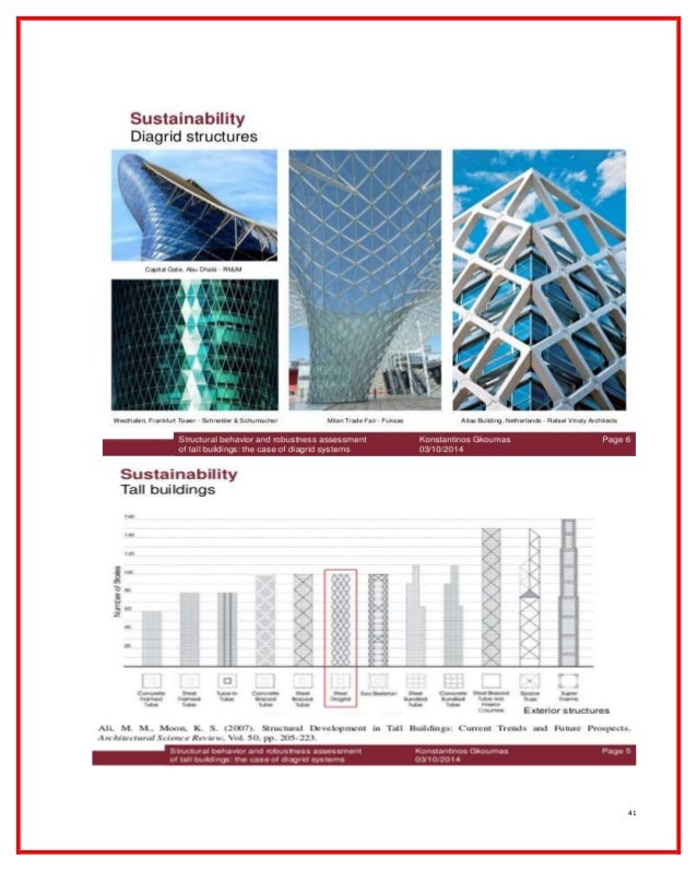 Diagrid Structure System شبكات العقد الاطارية