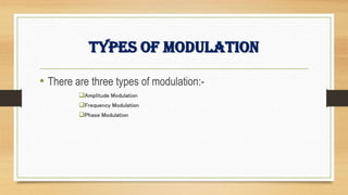 Diaha Das_2790162301_Types of modulation.pdf
