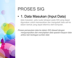 PROSES SIG | PPTX