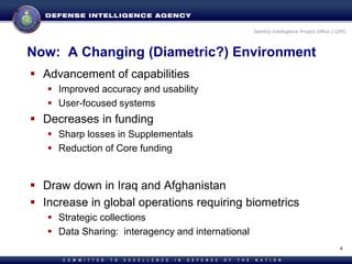 Identity Intelligence: From Reactionary Support to Sustained Enabler | PDF