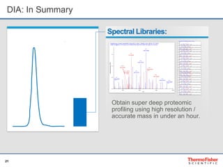 New DIA Workflows for Ultimate Flexibility in LCMS Proteomics | PDF
