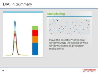 New DIA Workflows for Ultimate Flexibility in LCMS Proteomics | PDF