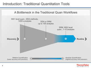 New DIA Workflows for Ultimate Flexibility in LCMS Proteomics | PDF