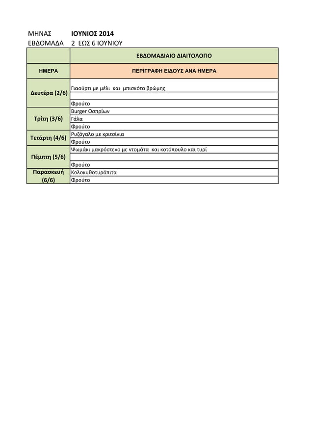 Εβδομαδιαίο διαιτολόγιο | PDF