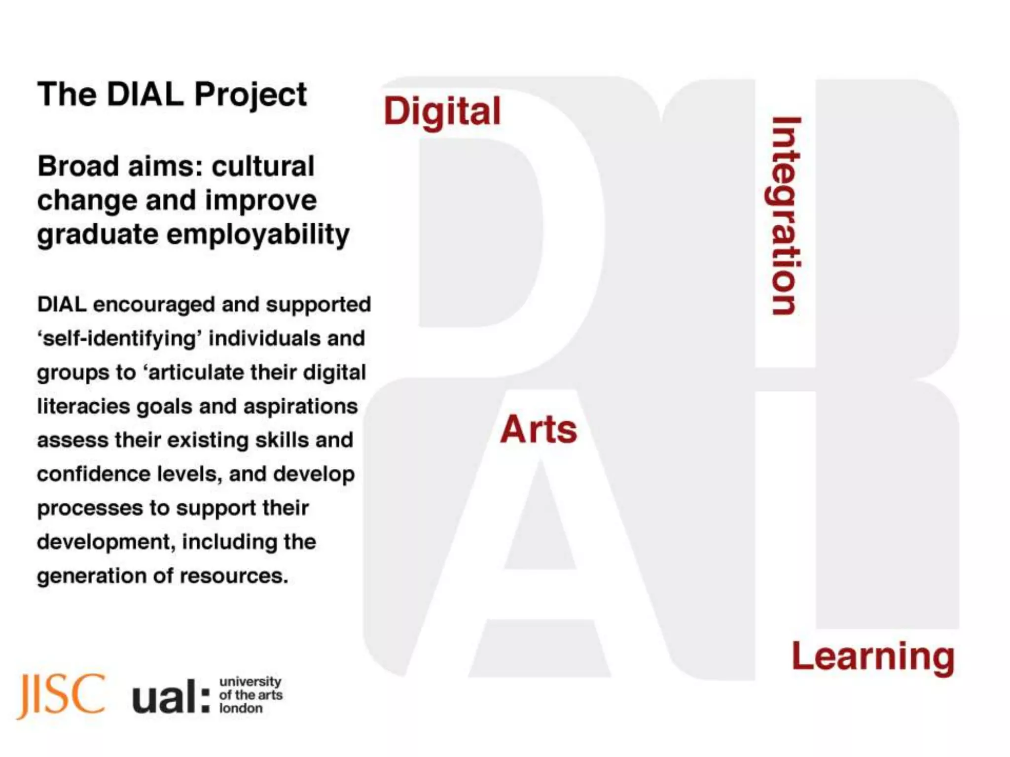 Dial del - presentation | PPT