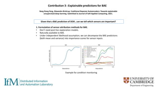 Bayesian Autoencoders for anomaly detection in industrial environments ...