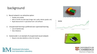 Bayesian Autoencoders for anomaly detection in industrial environments ...