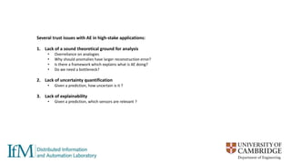 Bayesian Autoencoders for anomaly detection in industrial environments ...