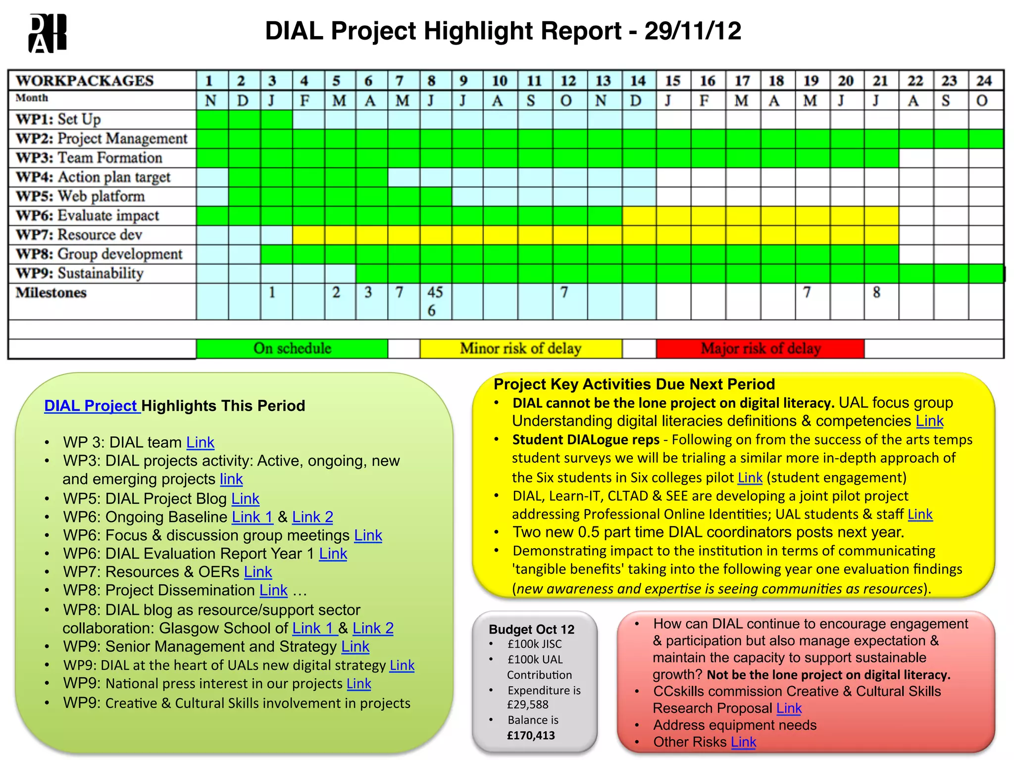 DIAL Project Highlight Report - 29/11/12 | PPT