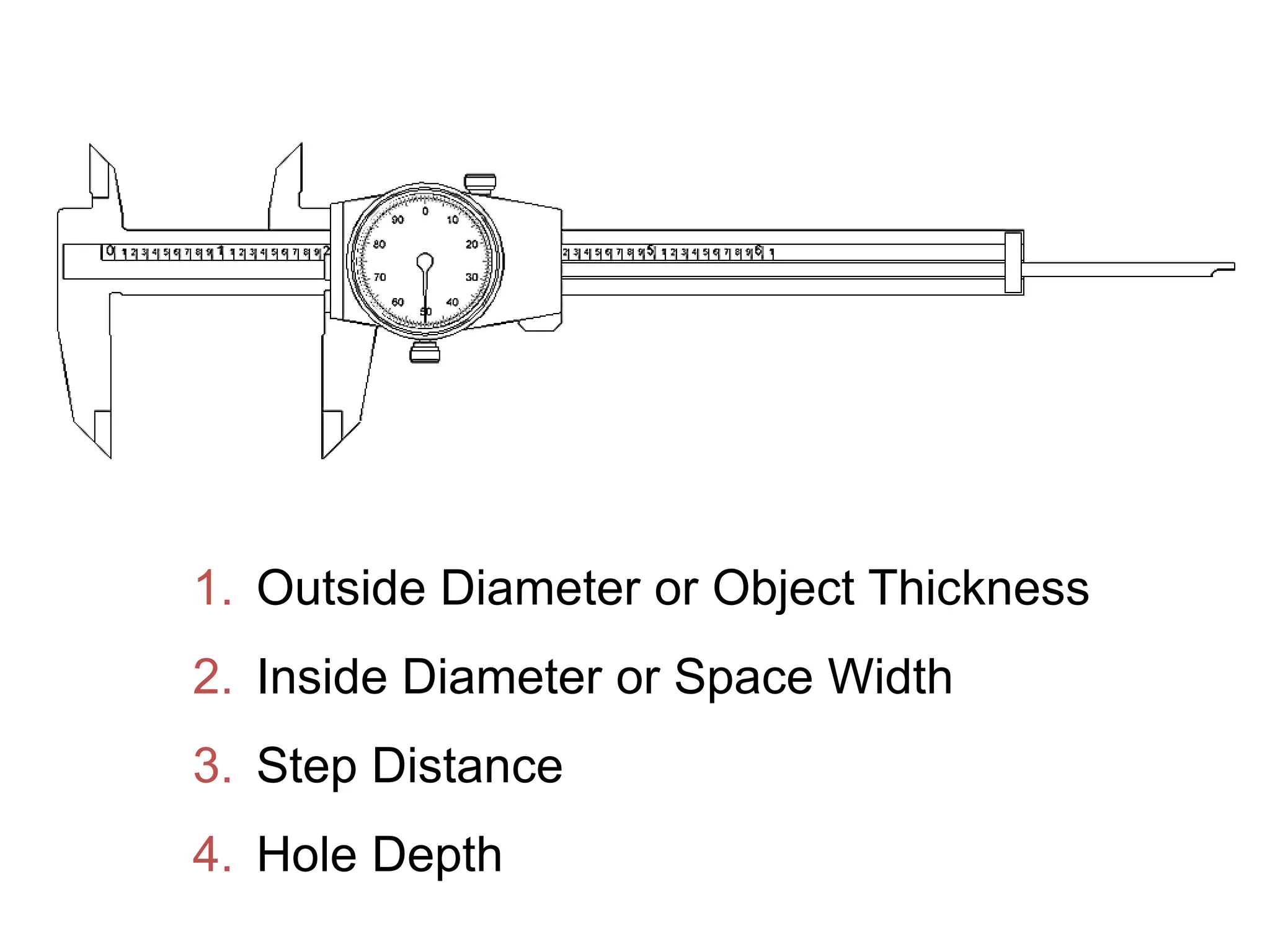 dial caliper.pptx