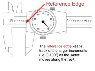 dial caliper.pptx