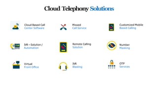 DialDesk India's Best Call Center Solution and Service Provider | PPT