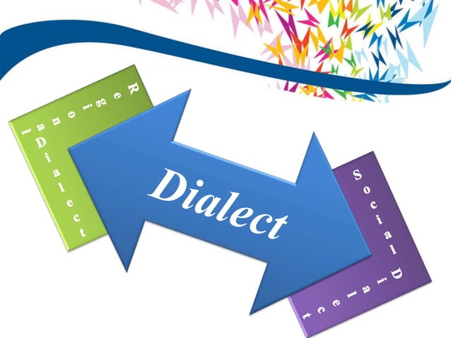 Dialect (Regiolect, Socilect, Language vs Dialect) | PPTX