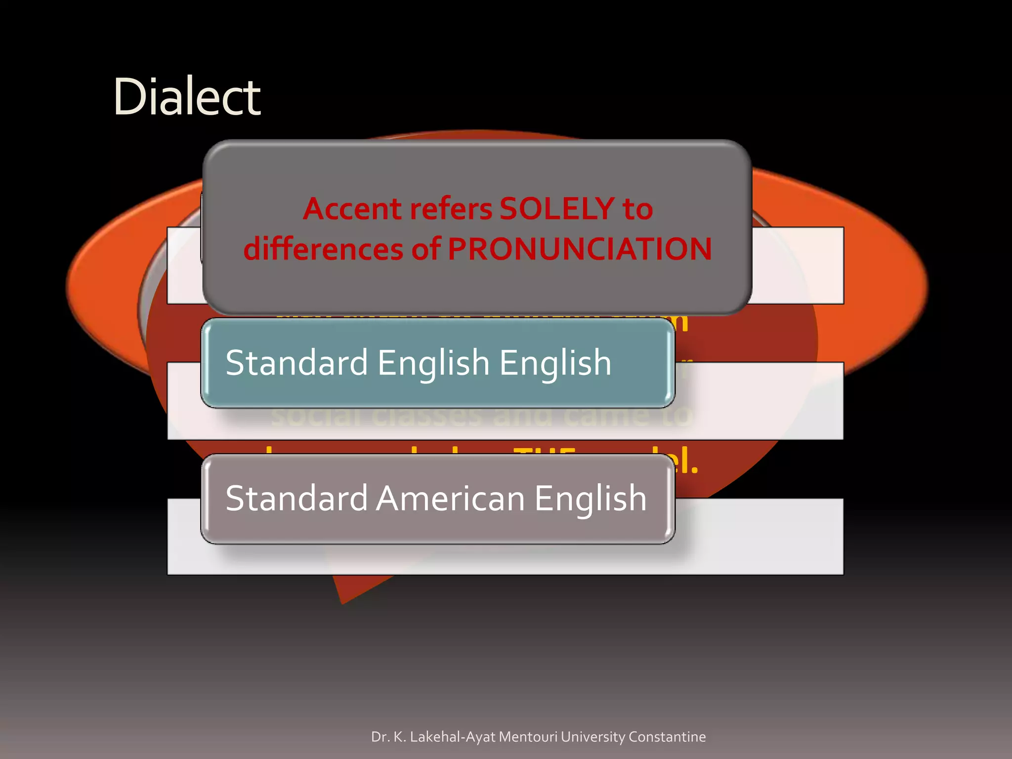 Dialect and accent (idiolect) | PPTX