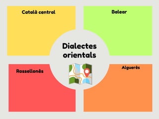 Dialectes catalans - principals trets.pdf
