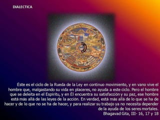 Dialectica | PPSX