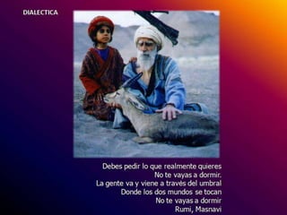 Dialectica | PPSX