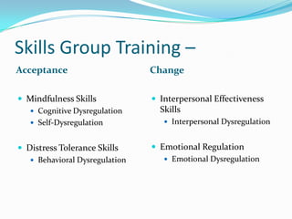 What is DBT? | PPTX