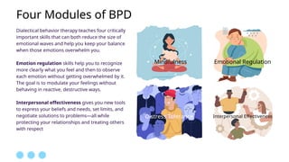 Introduction to Dialectical Behavior Therapy | PPTX
