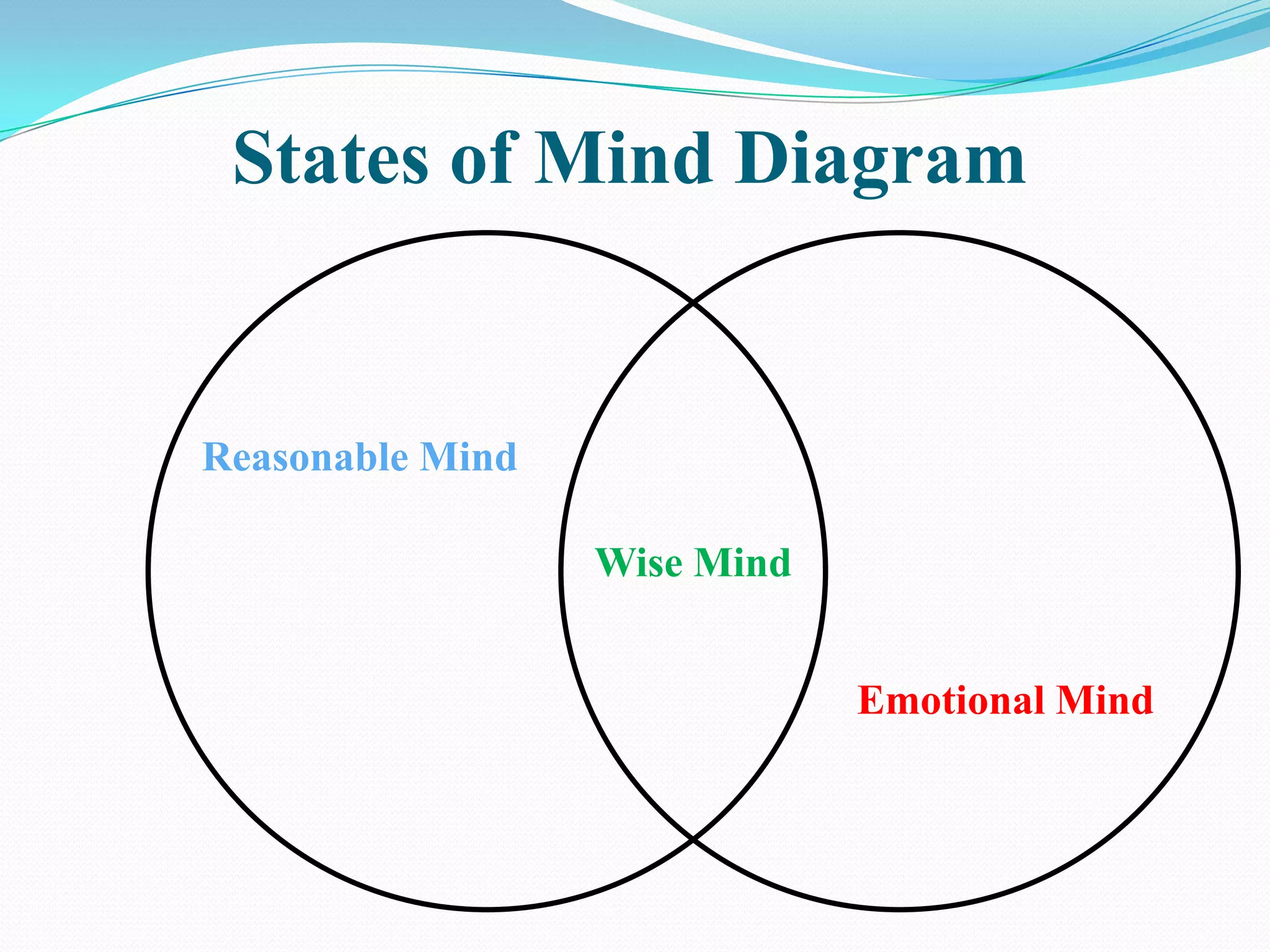 Dialectical behavior therapy (2) | PPTX