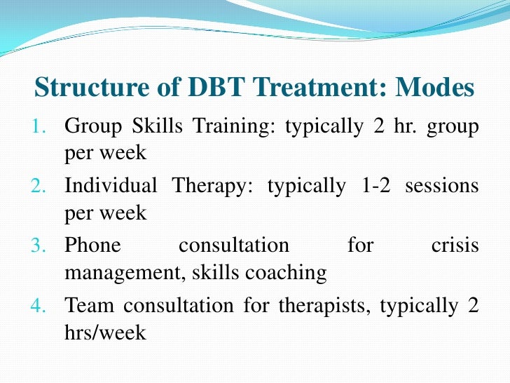 Dialectical behavior therapy (2)