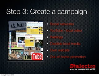 Dialectro - A Recipe For Creating A Hype | PPT