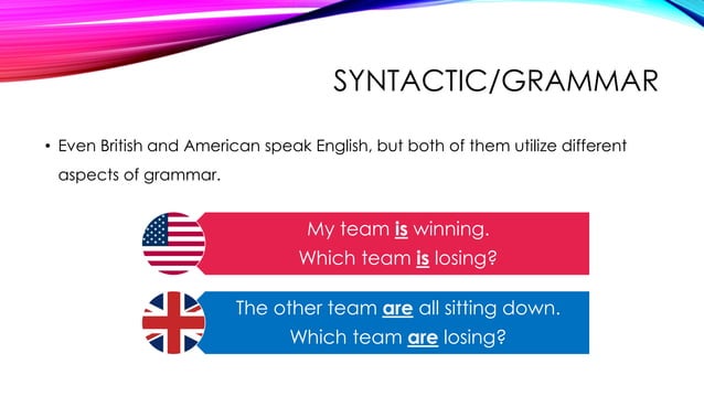 Dialects and Accents | PPTX