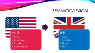 Dialects and Accents | PPTX