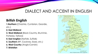 Dialects and Accents | PPT