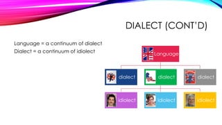 Dialects and Accents | PPTX