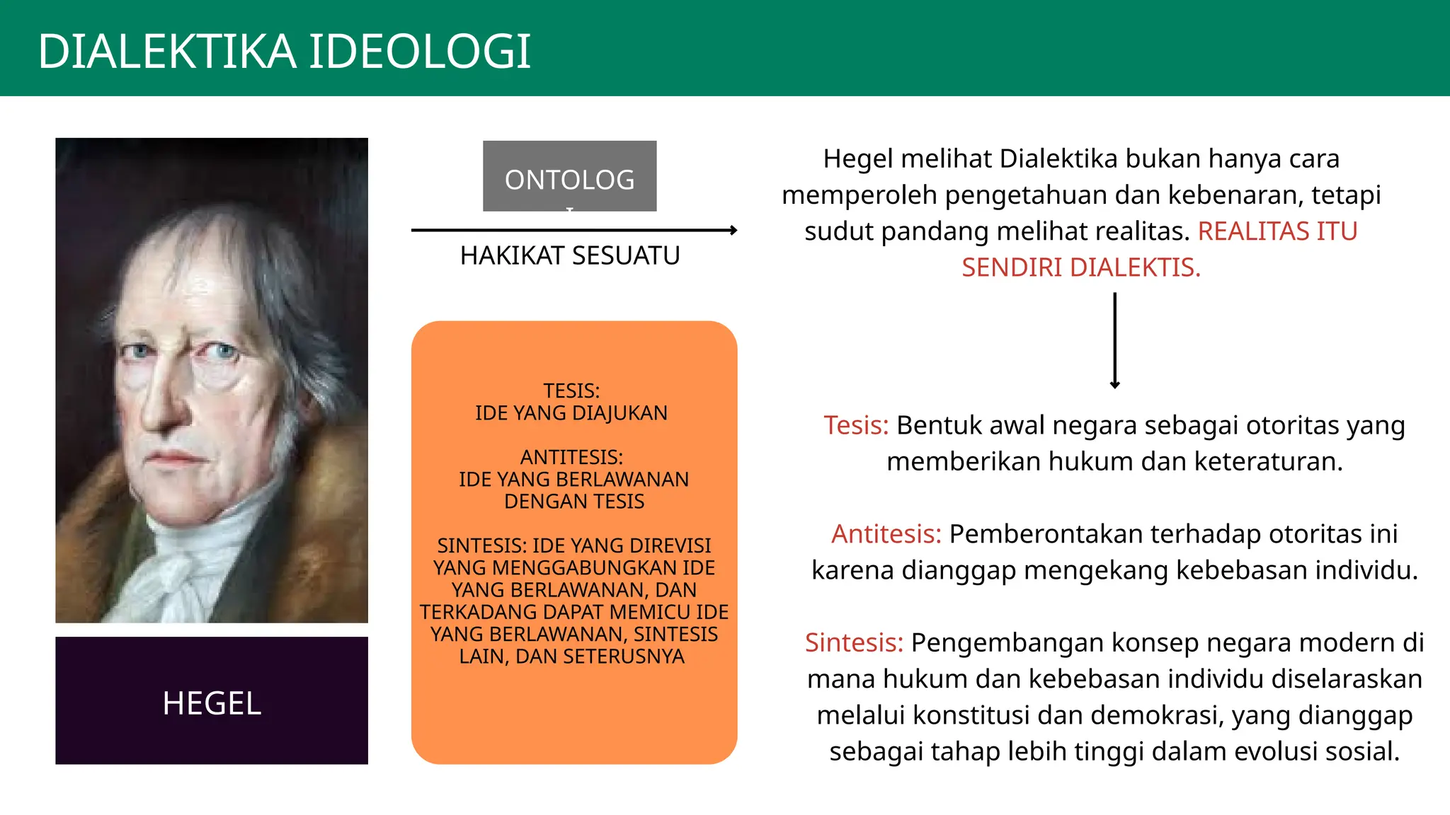 Dialektika Ideologi - AP.pptxhhhhhbbbbbbb | PPT | Free Download