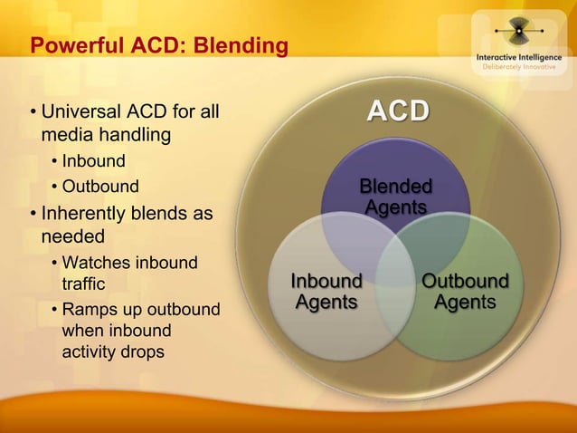 Dialer 3 0 innovation in outbound campaign management | PPTX | Web ...