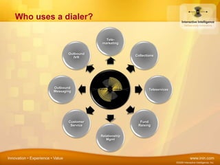 Dialer 3 0 innovation in outbound campaign management | PPTX | Web ...
