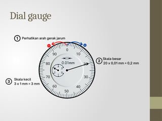 materi dasar DIAL GAUGE Mariska Indah Pradani.pptx