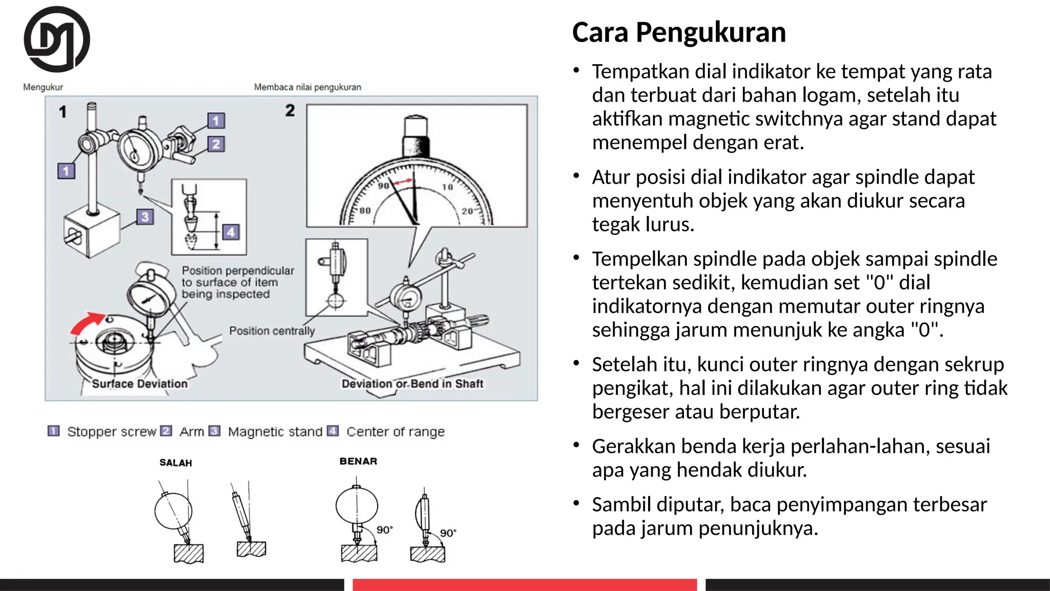DIAL GAUGE FOR MECHANICAL ENGINEERING.pptx
