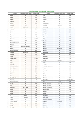 Dialing Codes for all Countries | PDF | Africa Travel | Travel Locations